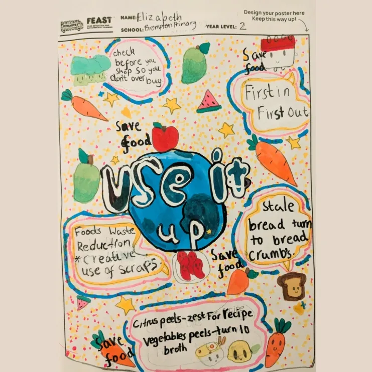 Fight Food Waste Design Competition | OzHarvest