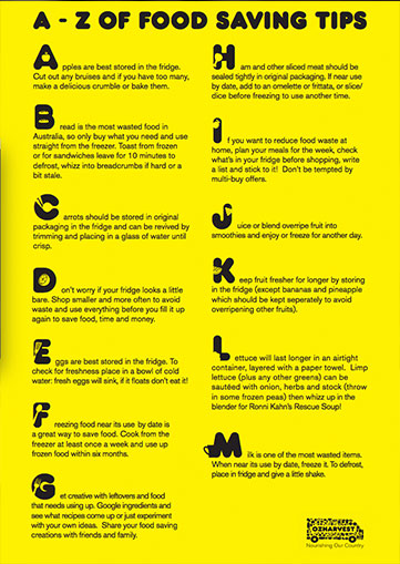 Fight Food Waste Resources